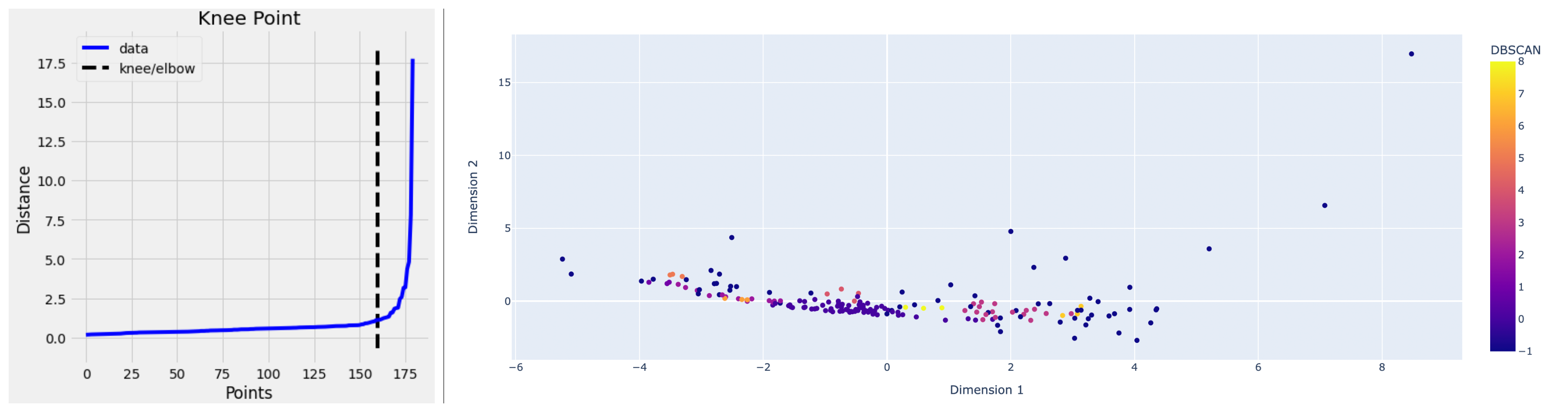 Naomi Padilla - Portafolio | Naomi_Portfolio